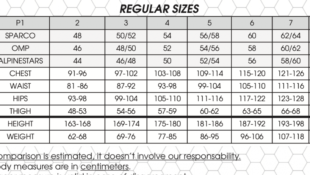 P1 Sizing charts for stock suits. - Performance Racegear Pty Ltd
